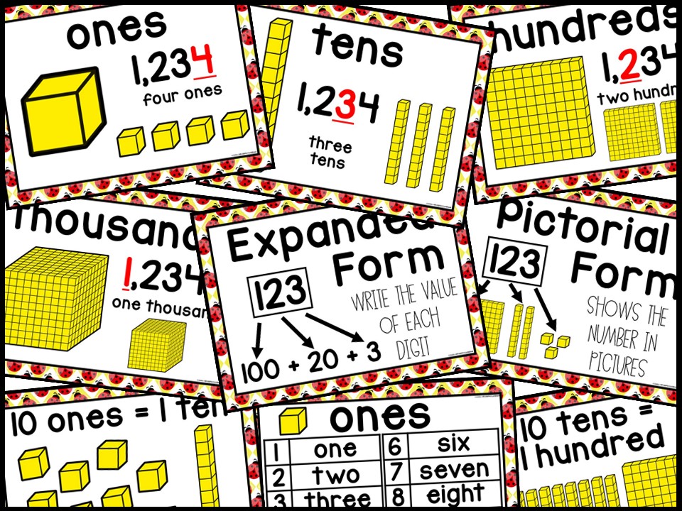 Place Value Posters and Banners | Ladybug 2 Classroom Decor