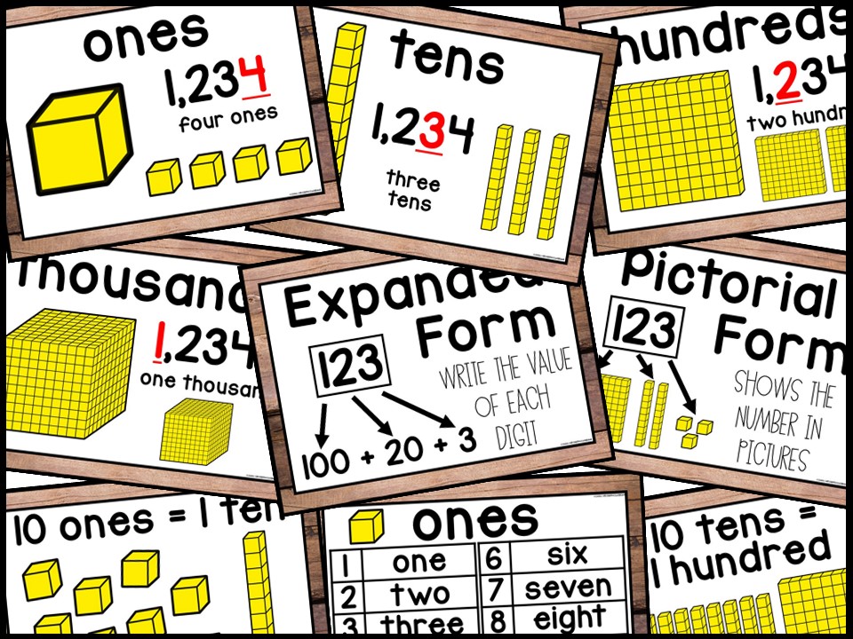 Place Value Posters and Banners | Wood Classroom Decor