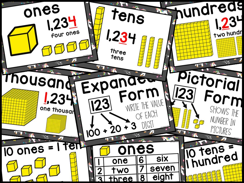 Place Value Posters and Banners | Unicorn Classroom Decor