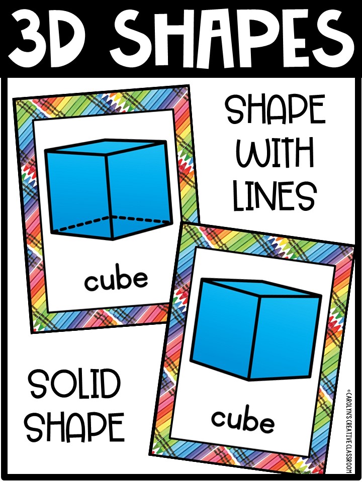 Shape Posters | Crayon Classroom Decor