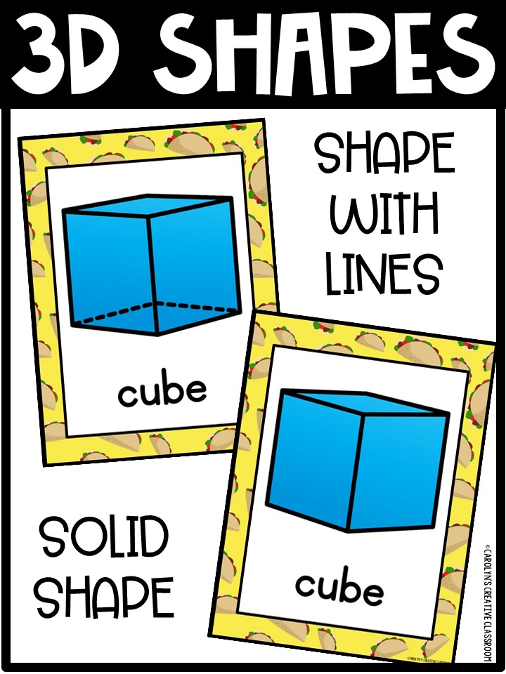 Shape Posters | Fiesta Taco Classroom Decor