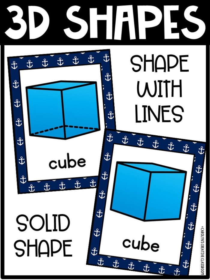 Shape Posters | Nautical 3 Classroom Decor