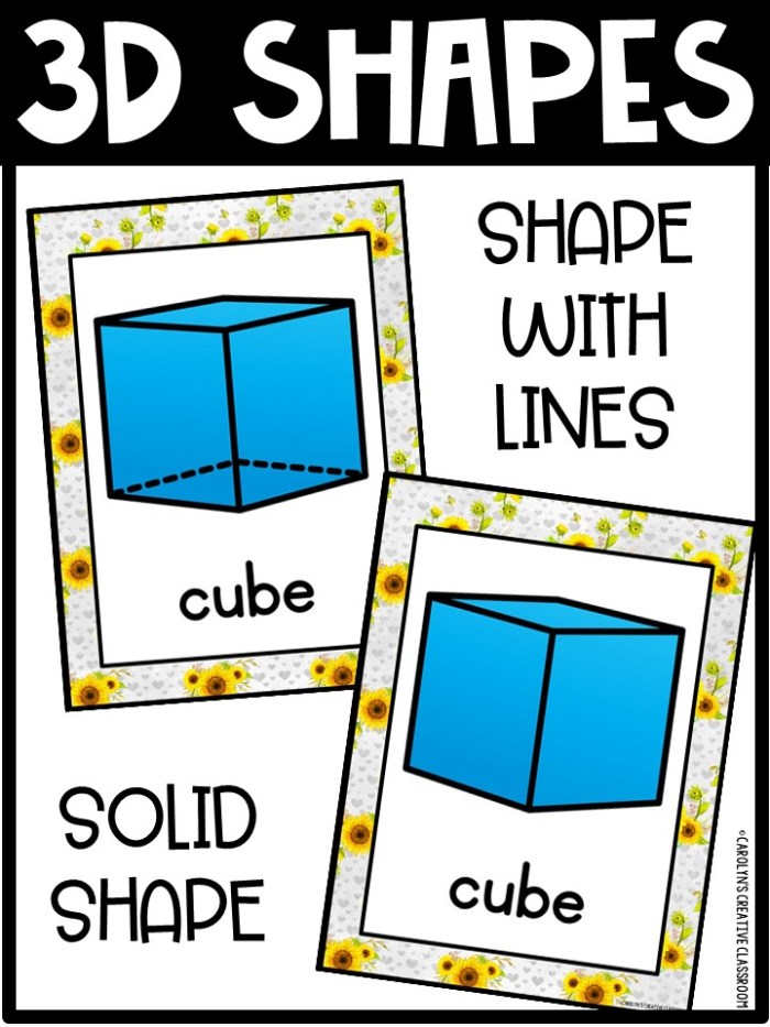 Shape Posters | Sunflower 1 Classroom Decor