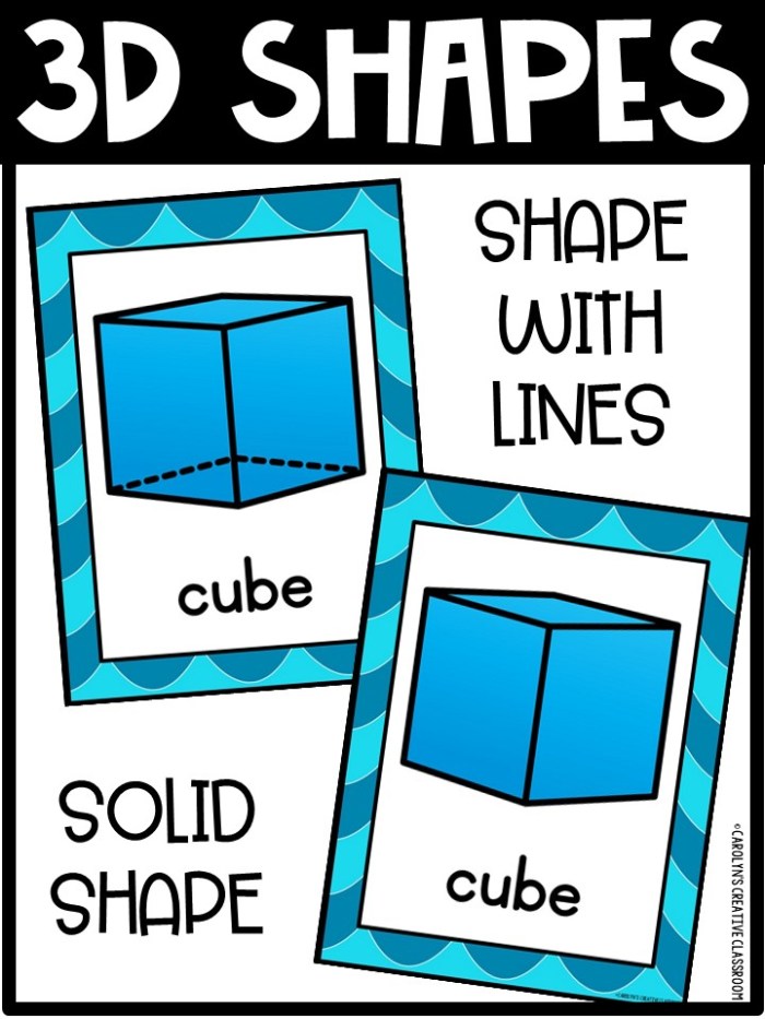 Shape Posters | Ocean 1 Classroom Decor