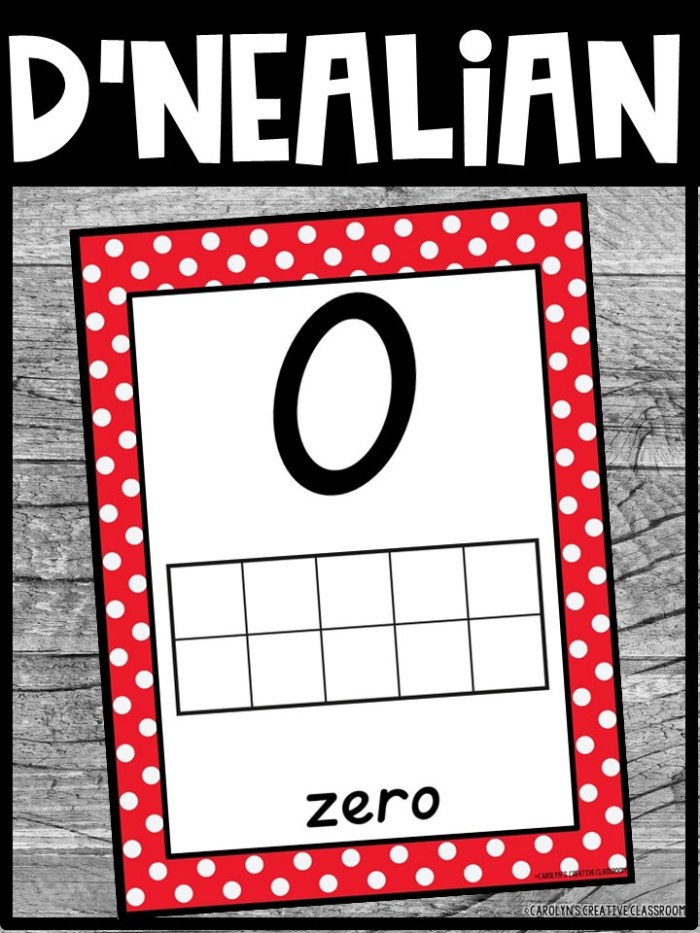 Number Posters | Primary Polka Dots [red, yellow, blue, green ...