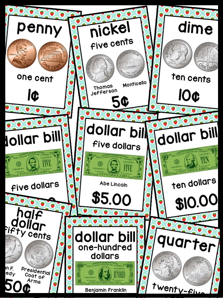 US Money Posters – Coin and Dollar Posters | Strawberry Classroom Decor