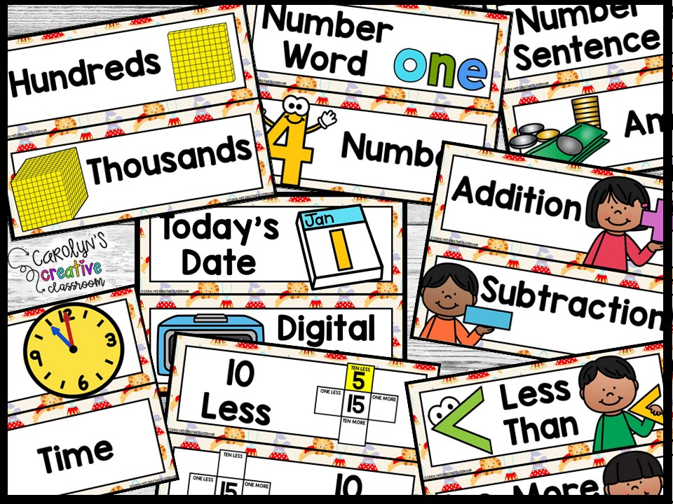 Circus 2 Math Focus Wall and Banner