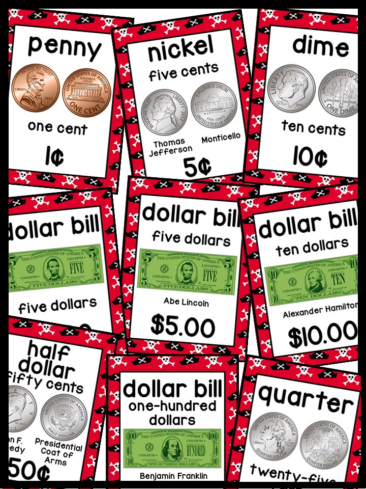 US Money Posters – Coin and Dollar Posters | Pirate 1 Classroom Decor