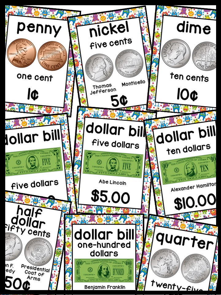 US Money Posters – Coin and Dollar Posters | Monster 2 Classroom Decor