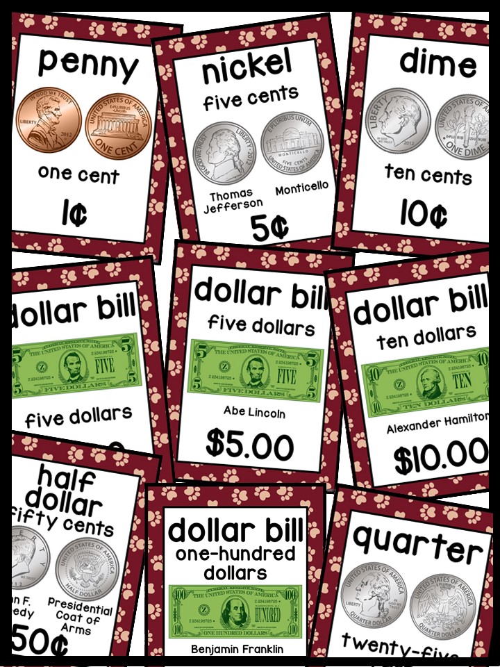 US Money Posters – Coin and Dollar Posters | Lion 4 Classroom Decor