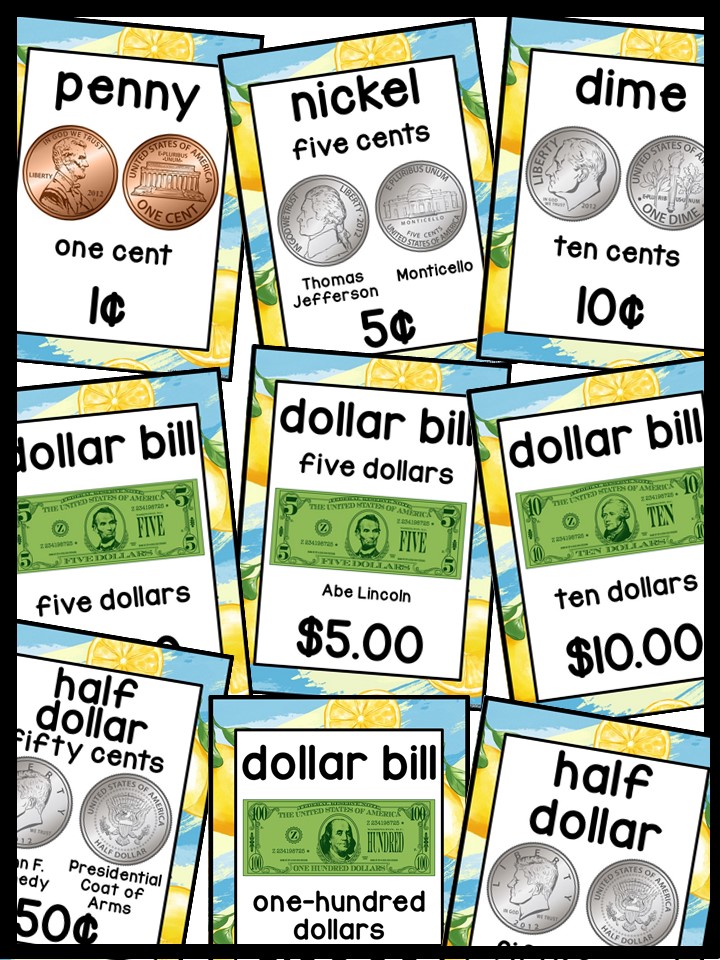 US Money Posters – Coin and Dollar Posters | Lemon 4 Classroom Decor