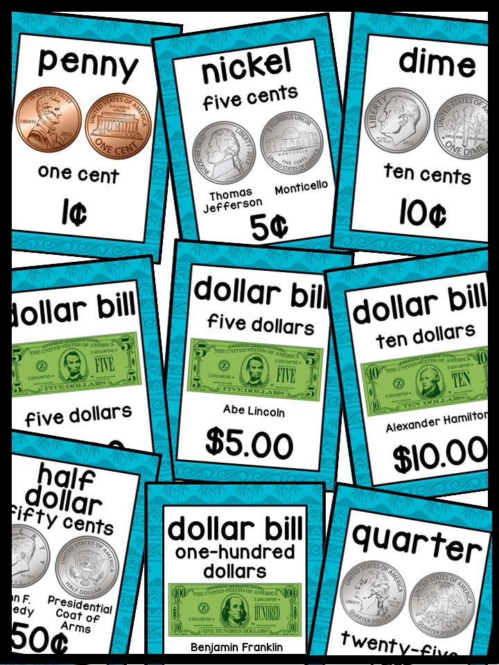 US Money Posters – Coin and Dollar Posters | Hawaiian 3 Classroom Decor