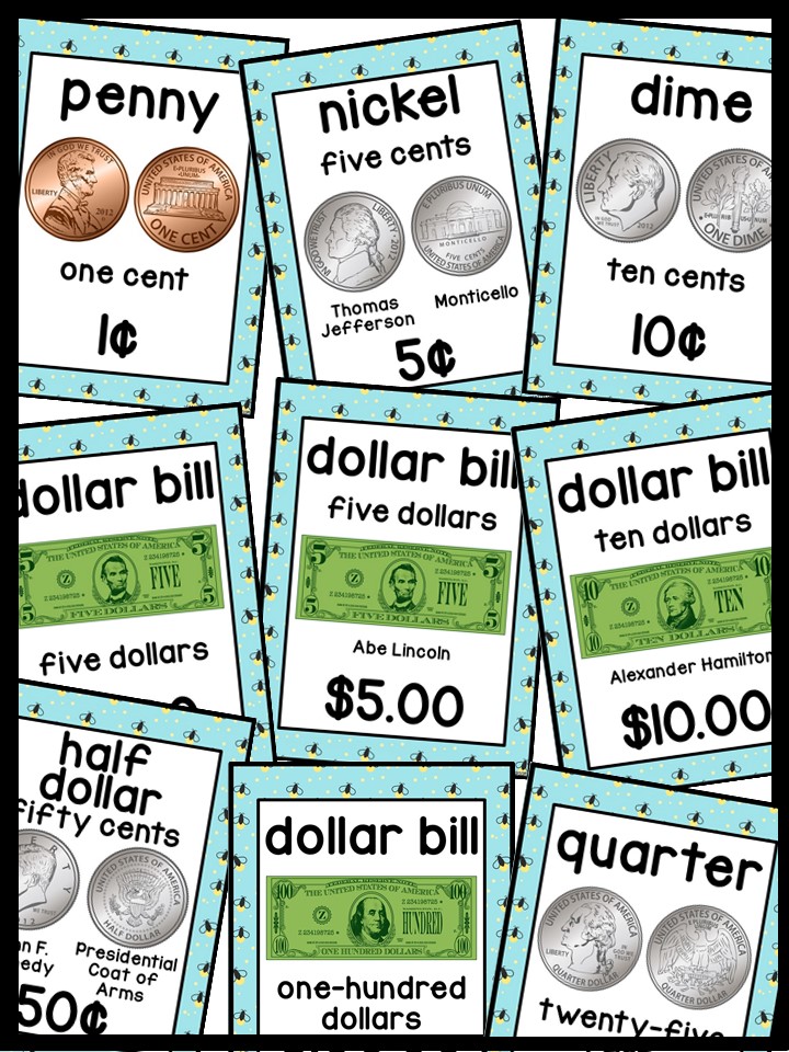 US Money Posters – Coin and Dollar Posters | Fireflies Classroom Decor