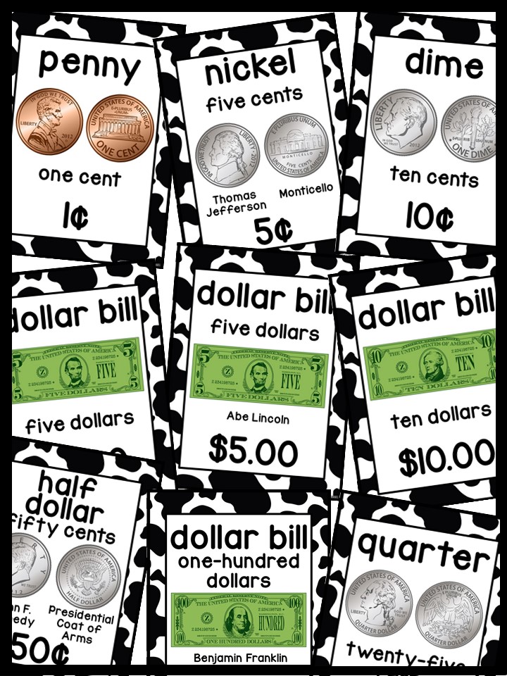US Money Posters – Coin and Dollar Posters | Cowboy 5 Classroom Decor