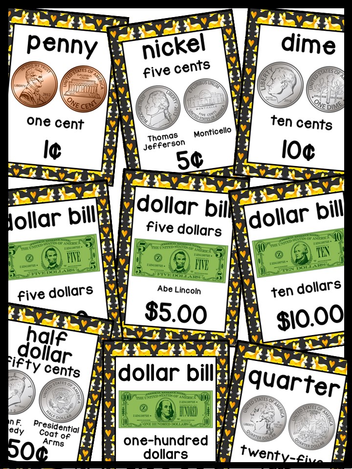 US Money Posters – Coin and Dollar Posters | Corgi Classroom Decor