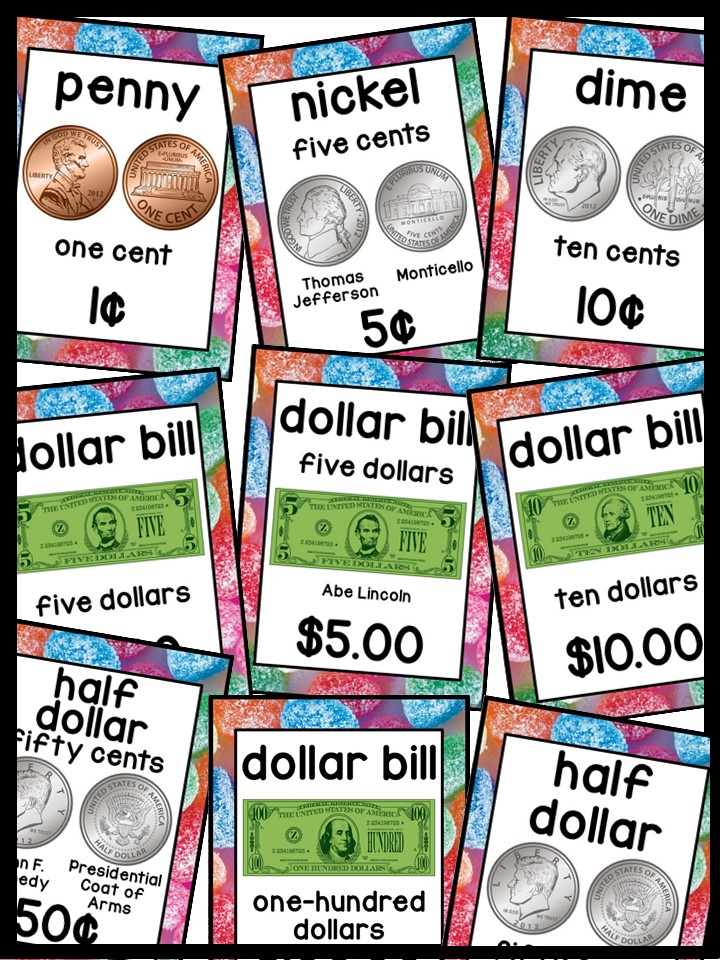 US Money Posters – Coin and Dollar Posters | Candy Classroom Decor