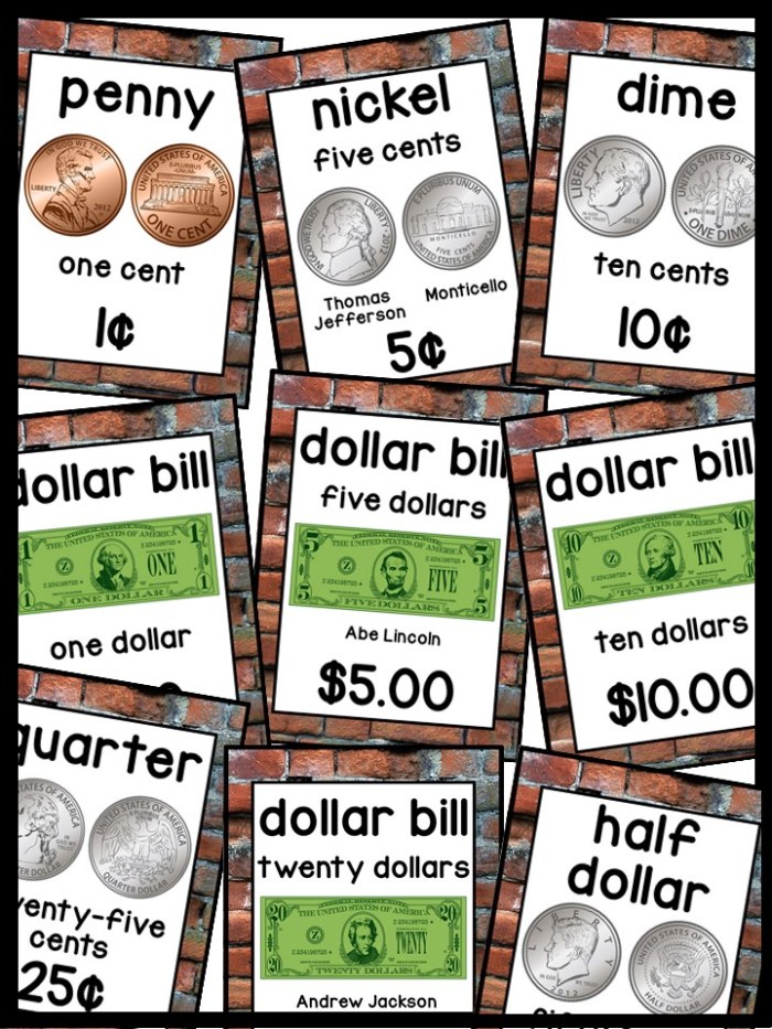 US Money Posters – Coin and Dollar Posters | Bricks Classroom Decor