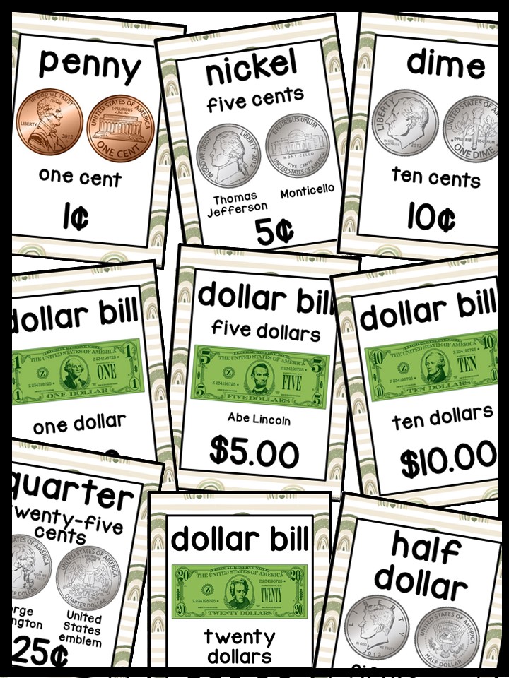 US Money Posters – Coin and Dollar Posters | Boho Rainbow 2 Classroom Decor