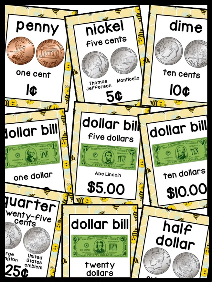 US Money Posters – Coin and Dollar Posters | Bee 2 Classroom Decor