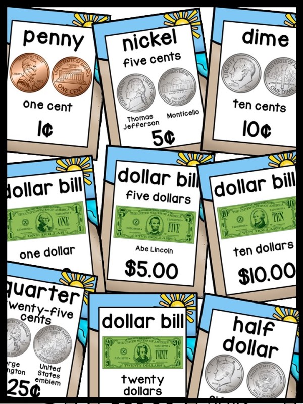 US Money Posters – Coin and Dollar Posters | Beach Classroom Decor