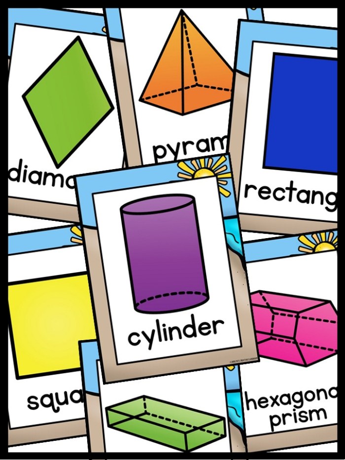 Shape Posters | Beach Classroom Decor