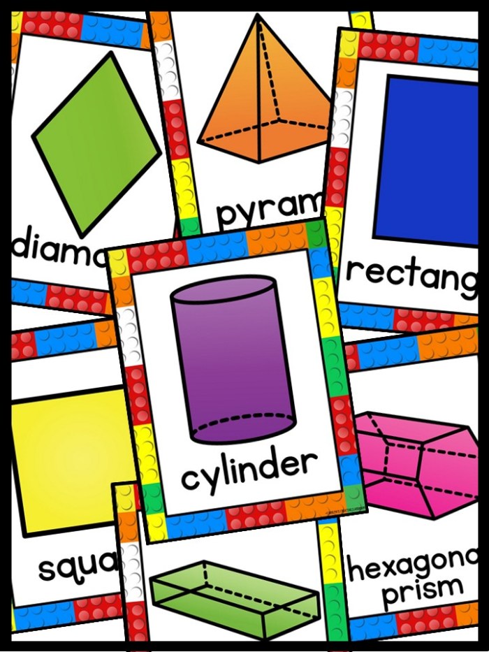 Shape Posters | Blocks Classroom Decor