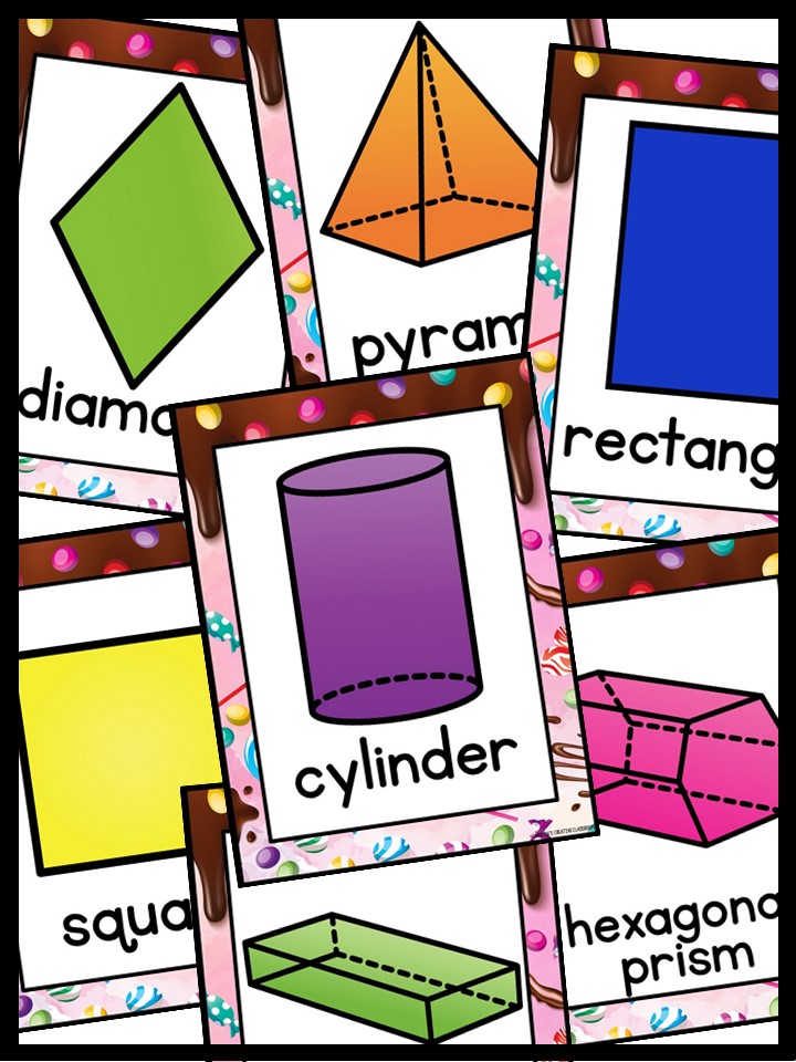 Shape Posters | Candyland 1 Classroom Decor