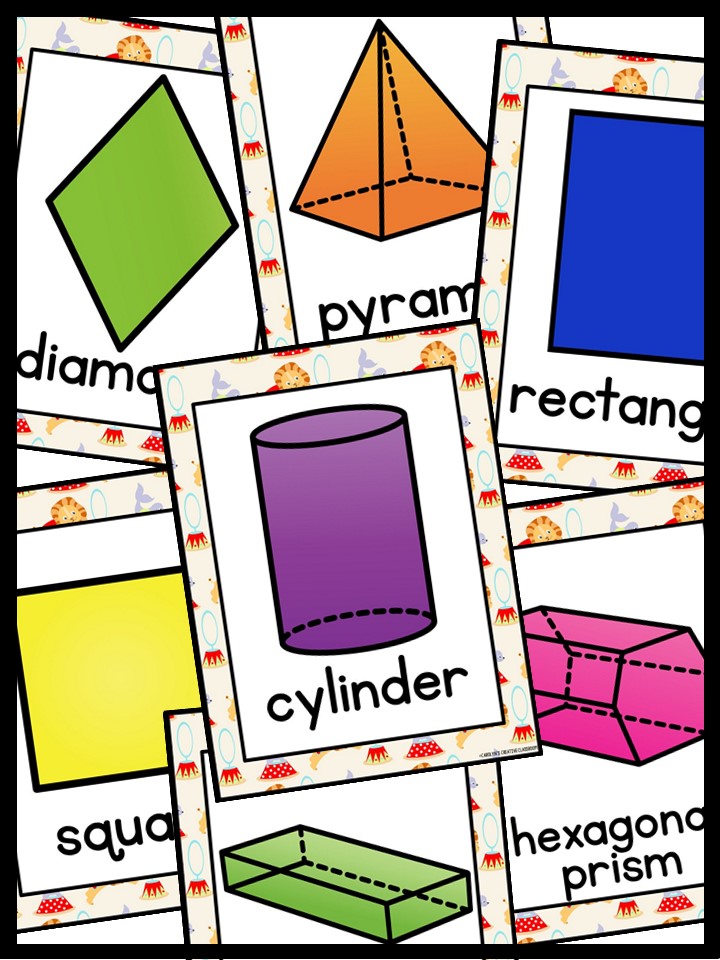 Shape Posters | Circus 2 Classroom Decor