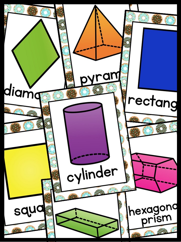 Shape Posters | Donut Classroom Decor