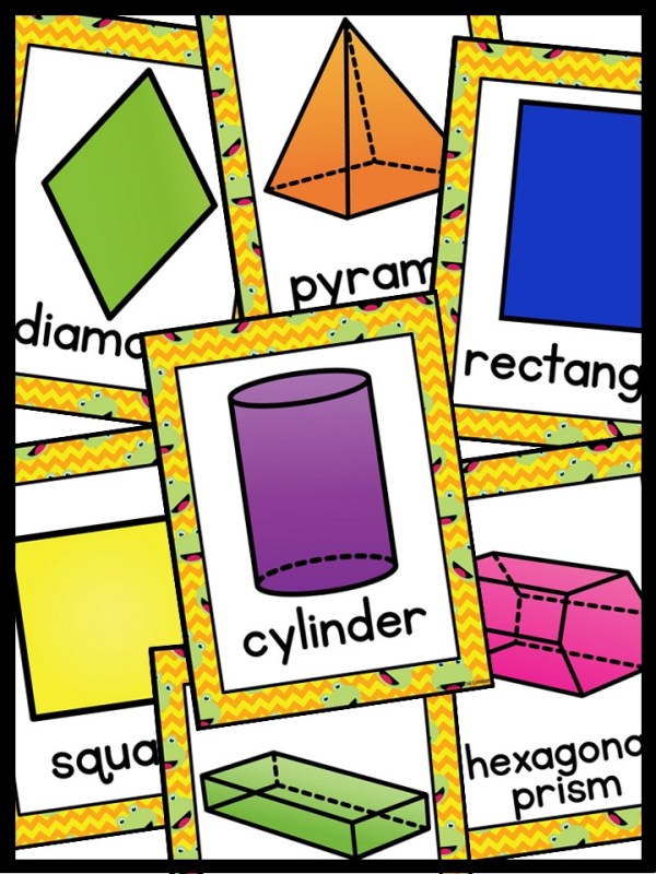 Shape Posters | Frog 5 Classroom Decor