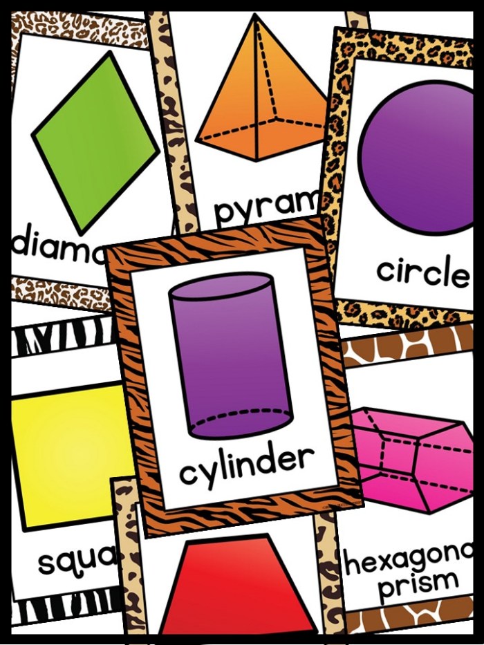 Shape Posters | Jungle Classroom Decor