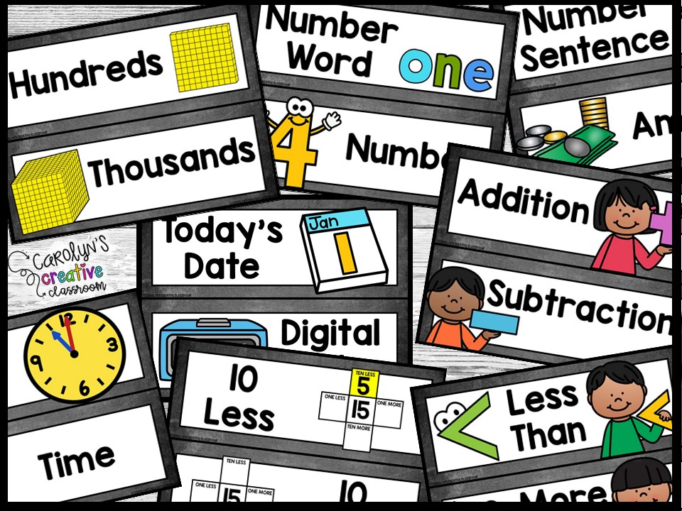 Chalkboard Math Focus Wall and Banner