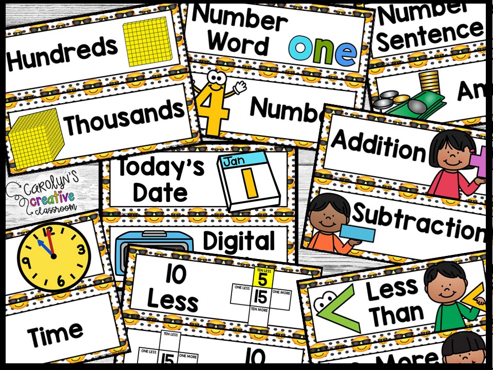 Emoji 2 Math Focus Wall and Banner