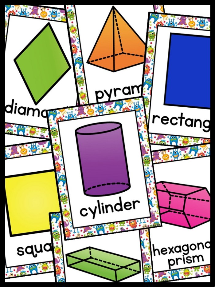 Shape Posters | Monster 2 Classroom Decor