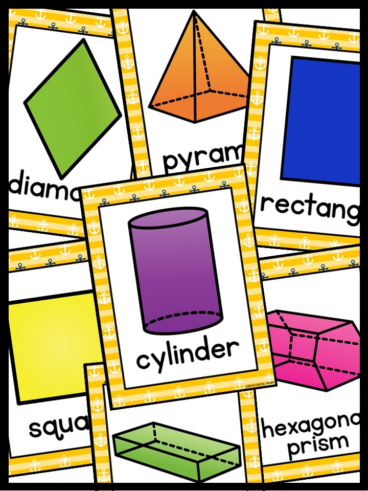 Shape Posters | Nautical 2 Classroom Decor