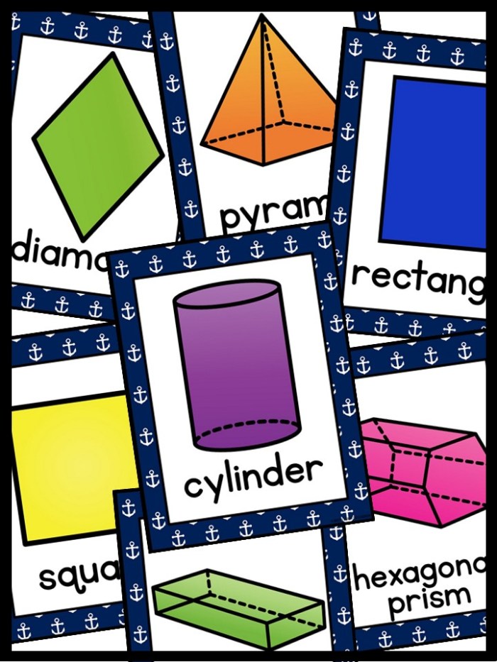 Shape Posters | Nautical 3 Classroom Decor