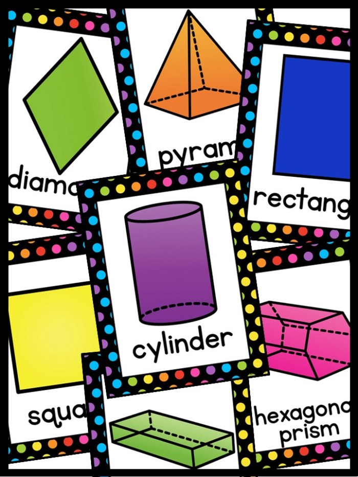 Shape Posters | Rainbow 4 Classroom Decor