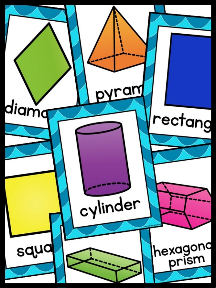 Shape Posters | Ocean 1 Classroom Decor