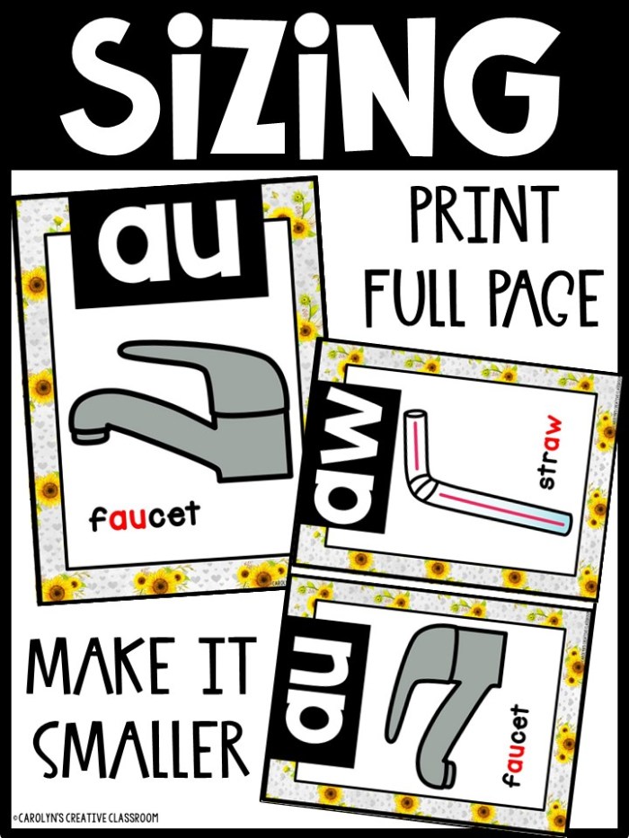 Sound Wall – Phoneme with Mouth Examples (Sunflower 1 Theme)