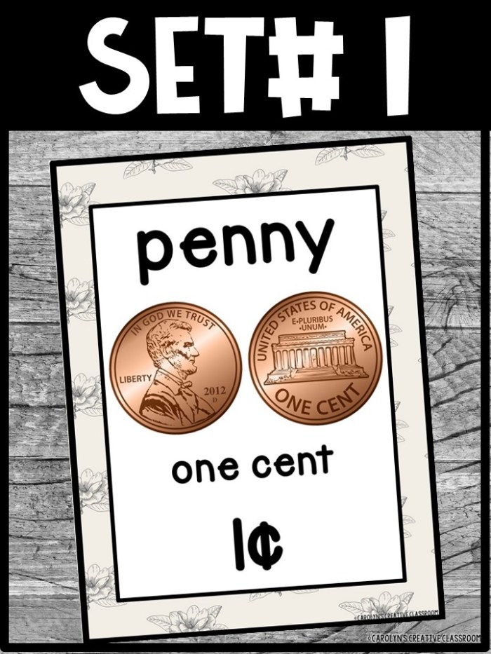 US Money Posters – Coin and Dollar Posters | Vintage Farmhouse ...