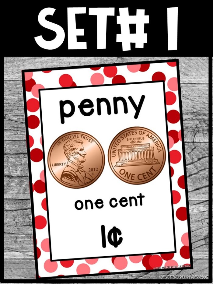 US Money Posters – Coin and Dollar Posters | Confetti Classroom Decor