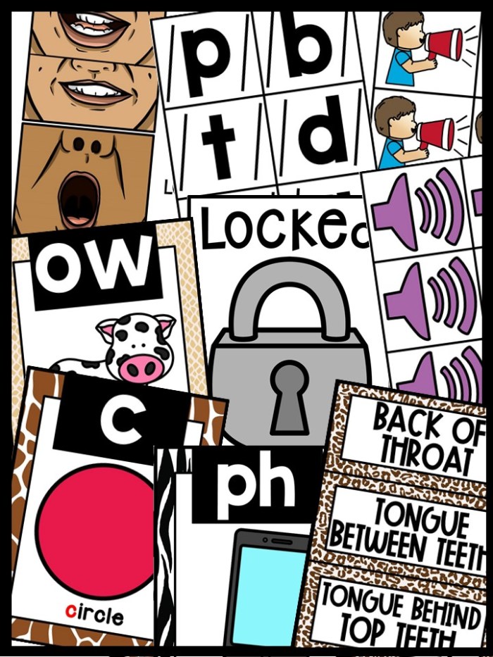 Sound Wall – Phoneme with Mouth Examples (Jungle Theme)