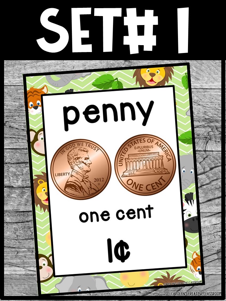 US Money Posters – Coin and Dollar Posters | Sarfari 4 Classroom Decor