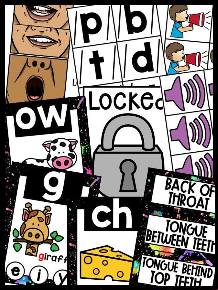 Sound Wall – Phoneme with Mouth Examples (Neon Theme)
