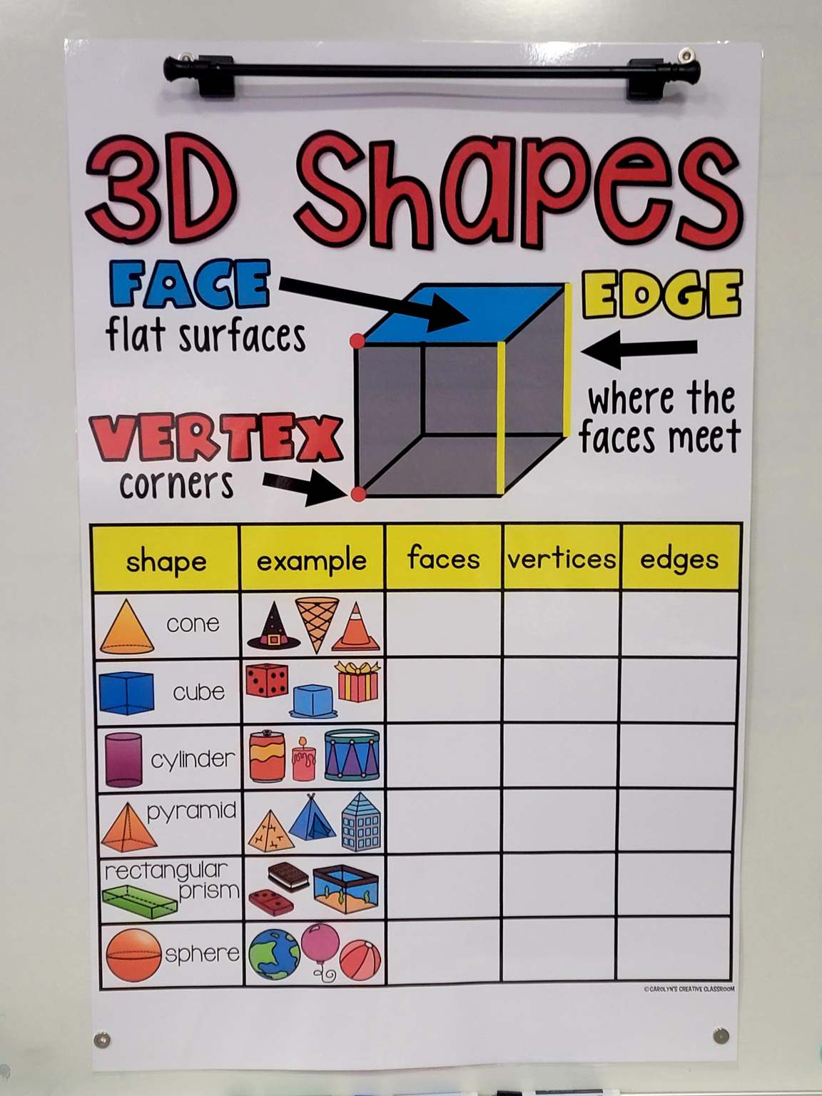 3d Shapes Anchor Chart [Hard Good]