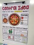 Central Idea Anchor Chart [Hard Good]