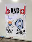 B and D Reversal Anchor Chart [Hard Good] (Option #3)