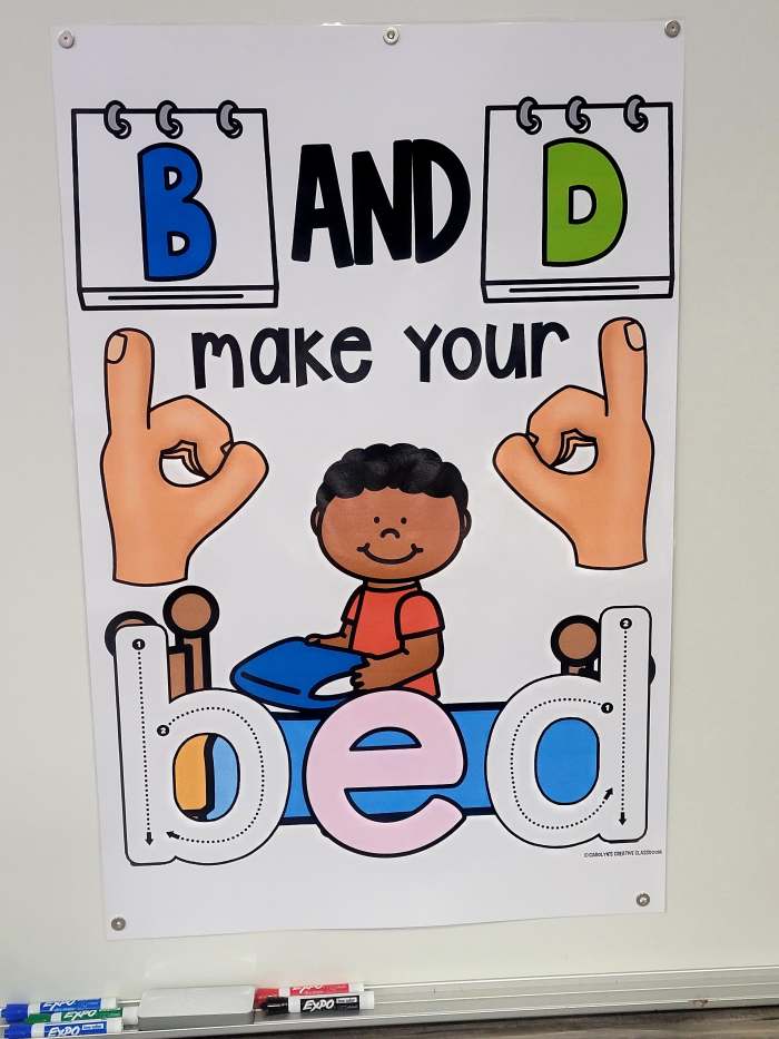 B and D Reversal Anchor Chart [Hard Good] (Option #1) – Carolyn's ...