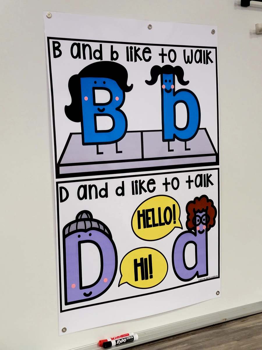B and D Reversal Anchor Chart [Hard Good] (Option #4)