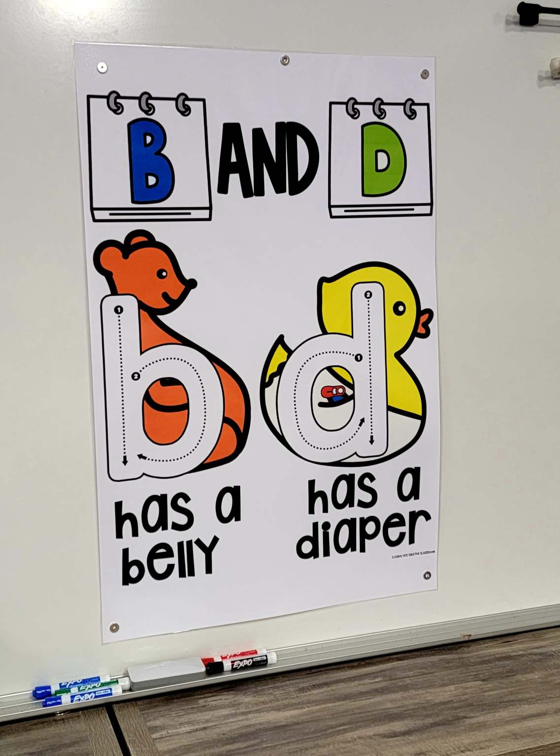B and D Reversal Anchor Chart [Hard Good] (Option #2)